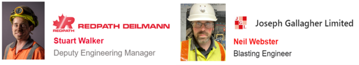 Innovative Shaft Sinking and Horizontal Development at Woodsmith Mine ...